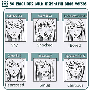 EmoVerse Magnet Feeling Chart with Bible Verse Guide, 14.5"x11.4", Emotions Chart for Kids and Adults, 30 Different Feelings