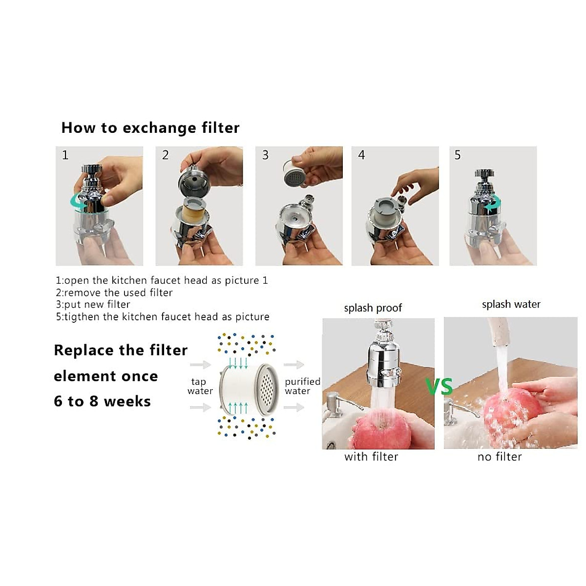 3Modes High Pressure Luxury Filtered Kitchen Water Faucet Aerator Home Pressure Water Diffuser Bubbler Water Saving Filter Shower Head Nozzle Tap Connector