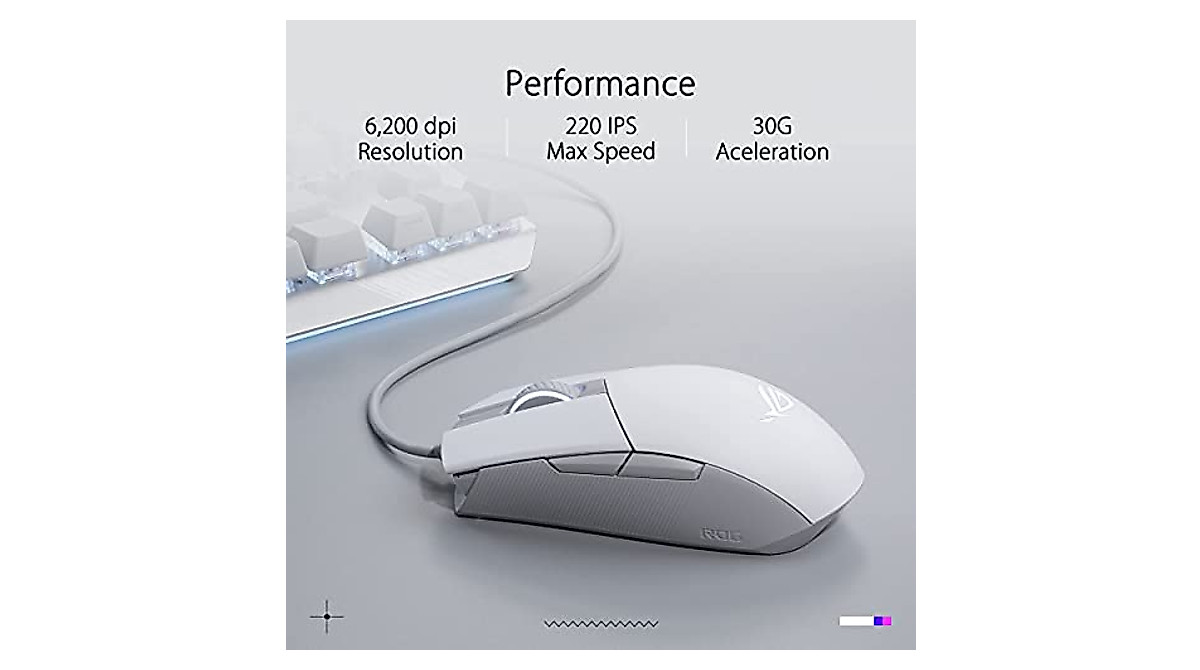 ASUS ROG Strix Impact II Moonlight White Gaming Mouse - Precision ...