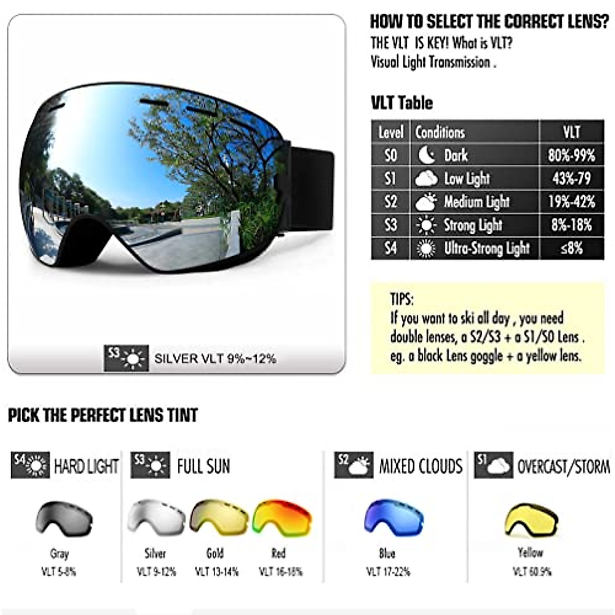 SPOSUNE Ski Goggles Over Glasses - Snow Goggle for Men Women Youth Snowboard Skiing - UV400 Anti-Fog Snowmobile Goggles