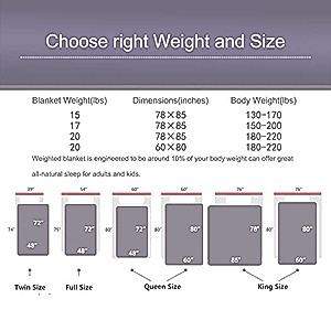 FindPanda Weighted Blanket Adult 17 lbs King Size 78"x85" Dark Grey, Premium Fabric with Glass Beads