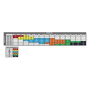 STX Cell V Shoulder Pad, Large