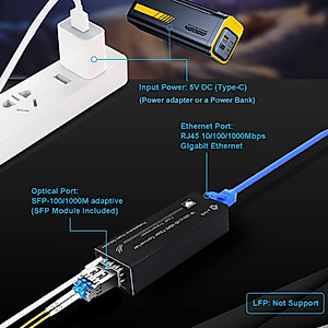 Micro Mini Gigabit Fiber Media Converter Small Size Ultra-Compact 10/100/1000Mbps Ethernet IP Copper to Fiber Optic Converter with Single Mode 1310nm 20km SFP Module USB Type-C Power Input