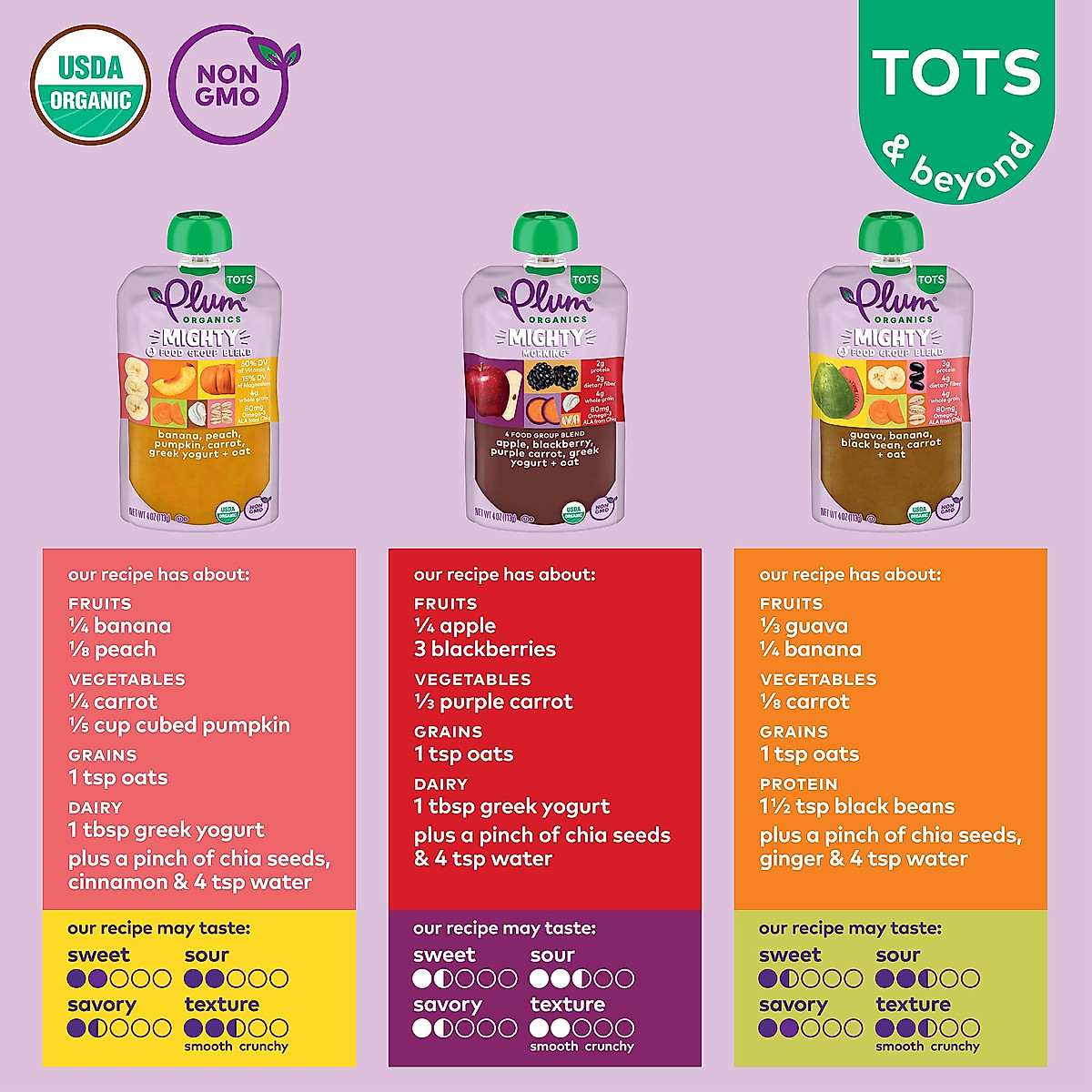 Plum Organics Mighty 4 Organic Toddler Food - 4 Food Group Blend Variety Pack - 4 oz Pouch (Pack of 18) - Organic Fruit and Vegetable Toddler Food Pouch (Amazon Exclusive)