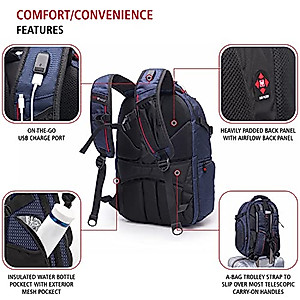 Swiss Eagle SmartScan Laptop Backpack with USB Port and Shoe Compartment designed to fit 15-inch Notebook