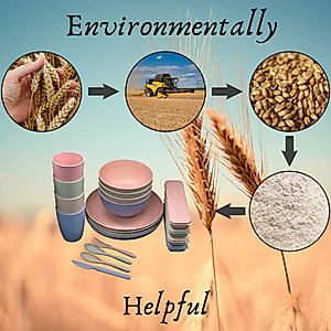 Generic Camping Plates and Bowls Set – 21Pcs Wheat Straw Dinner Set with Dinner Plates, Bowls, Cups and Cutlery – Premium BBQ Set with Cute Colours and Matte Finish – Includes Insulated Bag