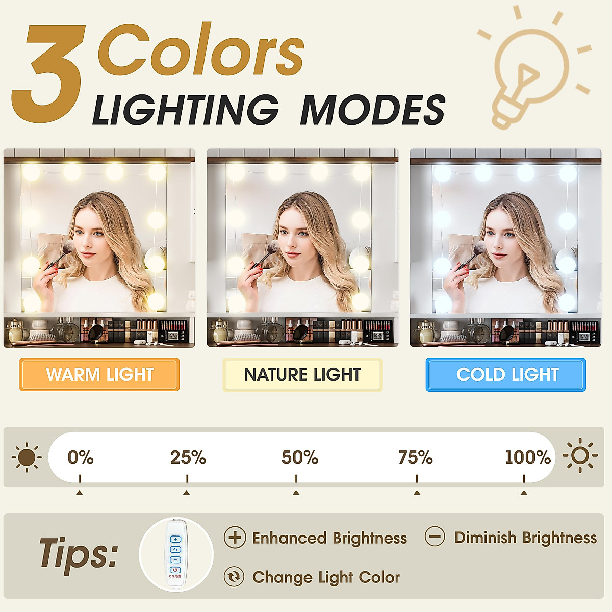 Fameill Vanity Desk with Mirror, Farmhouse Makeup Vanity Desk with Lights, White Makeup Vanity Table with 7 Drawers & 2 Cabinets, 4 Charging Stations, 10 Detachable Light Bulbs