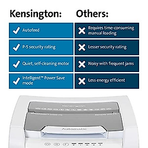 Kensington Shredder - New OfficeAssist 150-Sheet Auto-Feed Micro Cut Anti-Jam Paper and Credit Card Home Office Shredder with 11.6 gallons Pullout Wastebasket (K52050AM)