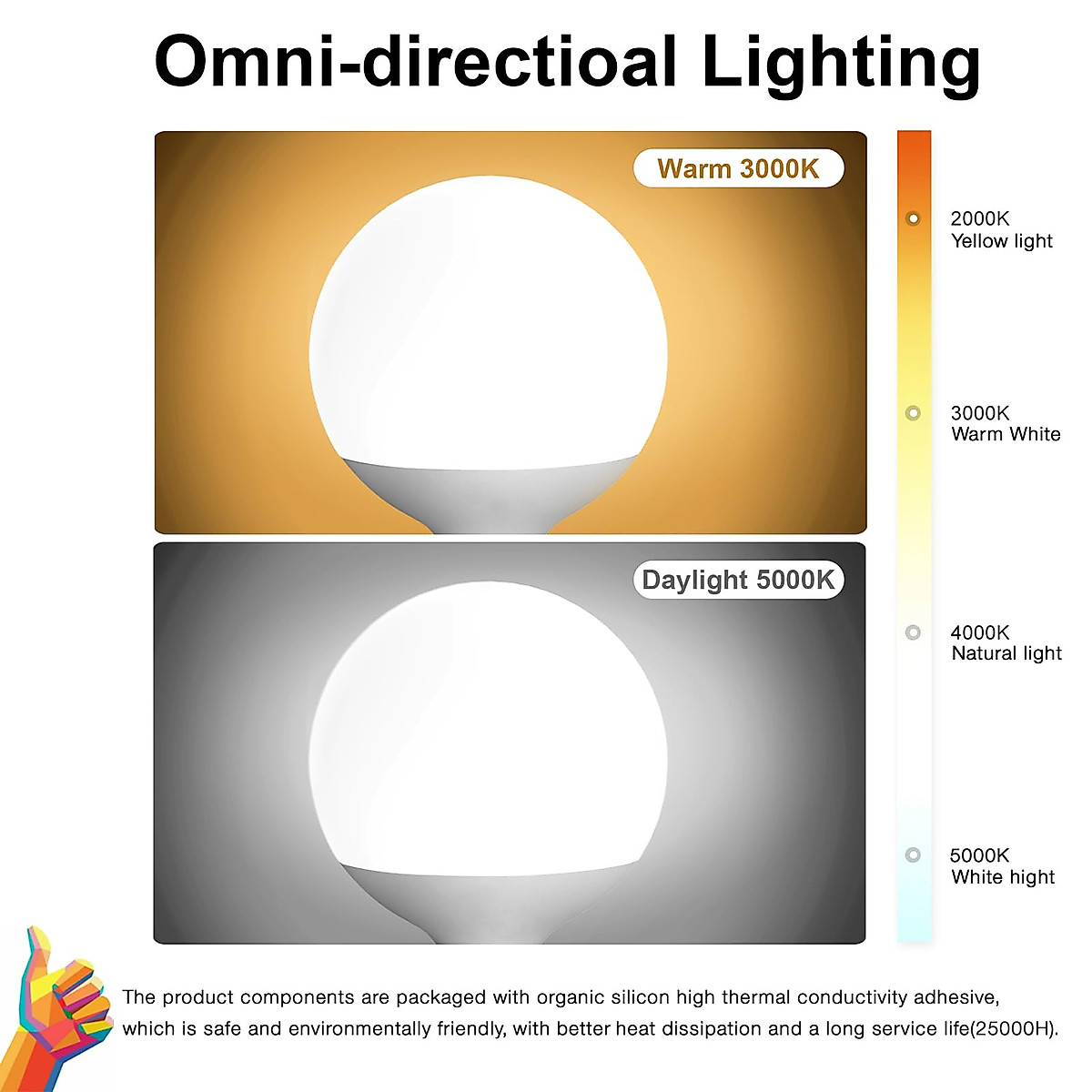 Jardhom LED Light Bulb,G120 Globe Bulb,15W (150W Equivalent) Globe Light Bulbs,Daylight 5000k Led Bulb,Non-Dimmable,E26 Base Large Decorative Lamp,1100 Lumer, for Indoor Room Lighting Globe Light