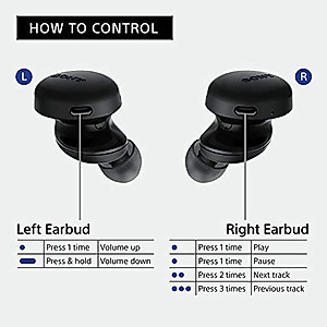 Sony WF-XB700 EXTRA BASS True Wireless Earbuds Headset/Headphones with Mic for Phone Call Bluetooth Technology, Black