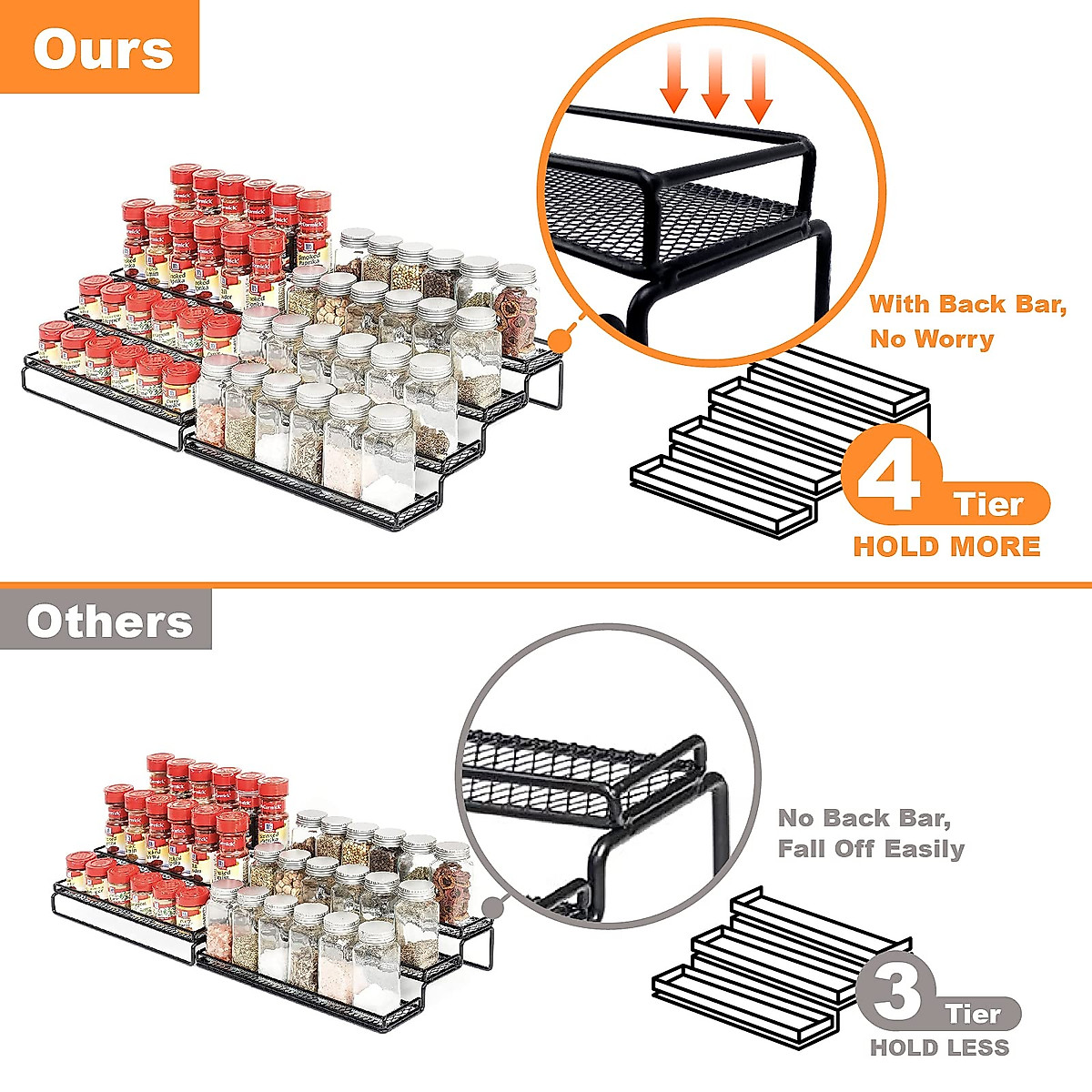 BAOTOUR Tiered Spice Rack Organizer for Cabinet,Spice Rack for Cabinet,Spice Shelf Organizer for Cabinet,Spice Storage for Inside Cabinet (Metal,Expandable,4 tier)