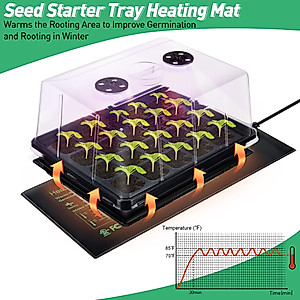 2 Pack Seed Starter Kit with Grow Lights and Heating Mat, 2 Set 40 Cell Indoor Seedling Starter Kit with Higher Humidity Domes and Tray, Seed Starter Tray for Greenhouse, Germination