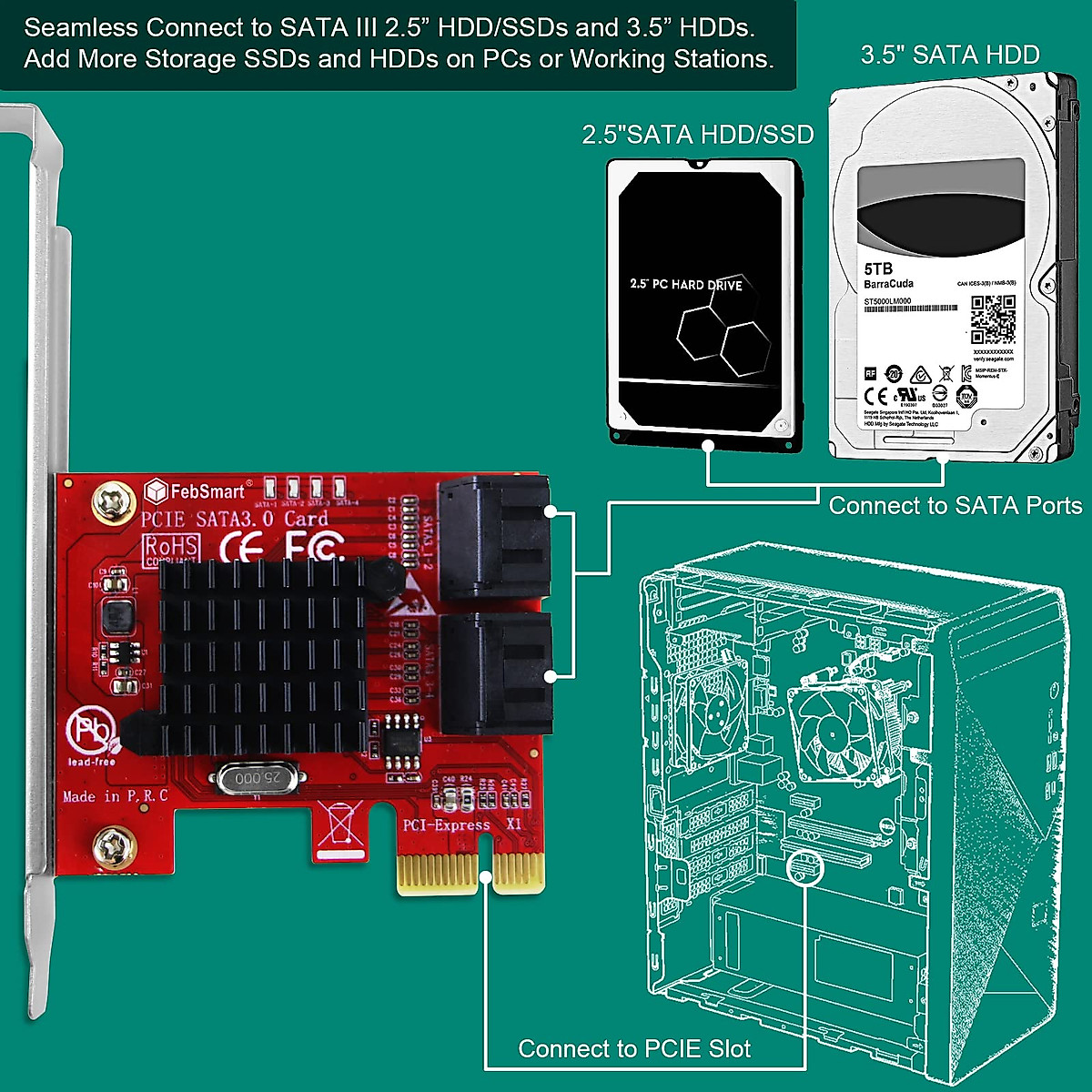 FebSmart PCIE 3.0 to 4-Ports 6Gbps SATA III Expansion Card for Desktop PCs, ASMedia ASM1064 None-Raid PCIE 3.0 SATA III Host Controller, Plug and Play on Windows OS, MAC OS, Linux System (FS-S4-Pro)