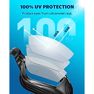 Aegend Swim Goggles, Swimming Goggles No Leaking Full Protection Adult Men Women Youth, Black-color Lens