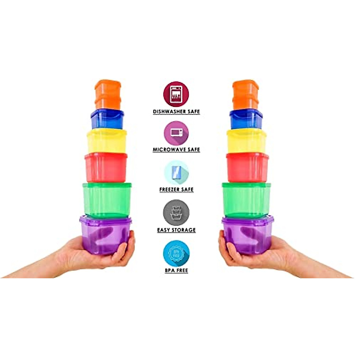 21 Day Portion Control Container kit for Weight Loss 14 Piece Labeled + COMPLETE GUIDE + 21 DAY PLANNER + RECIPE eBOOK - Color Coded Meal Prep System