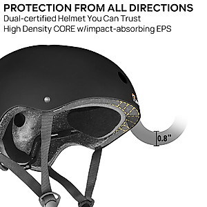 JBM Skateboard Helmet - Lightweight, Adjustable & Design of Ventilation Skate Helmet for Scooter, Roller Skate, Inline Skate