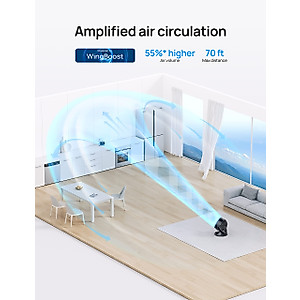 Dreo Tower Fans for Home, 42 Inch 90° Oscillating fan & Fans for Home Bedroom, Table Air Circulator Fan for Whole Room, 9 Inch, 70ft Strong Airflow, 2023 New Desk Fan for Office, Kitchen, Home