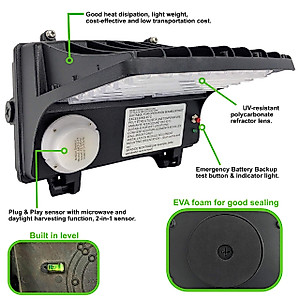 E2 lighting-LED Full Cut-Off Wall pack-40W with 2-in-1 Motion Sensor and Daylight Harvest, 90 Minutes Emergency Battery Backup, Wall Mount, dimmable, ROHS - UL, and DLC Certified