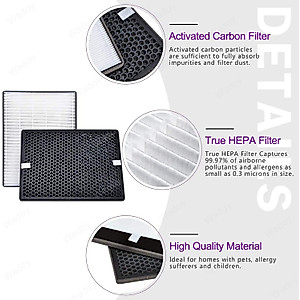 FY2422 Nano Protect Hepa and FY2420 Active Carbon Filters Replacement Compatible with Phil-lips Air Purifiers Series 2000 2000i, Replace AC2889 AC2882 AC2887 (3 Pcs)