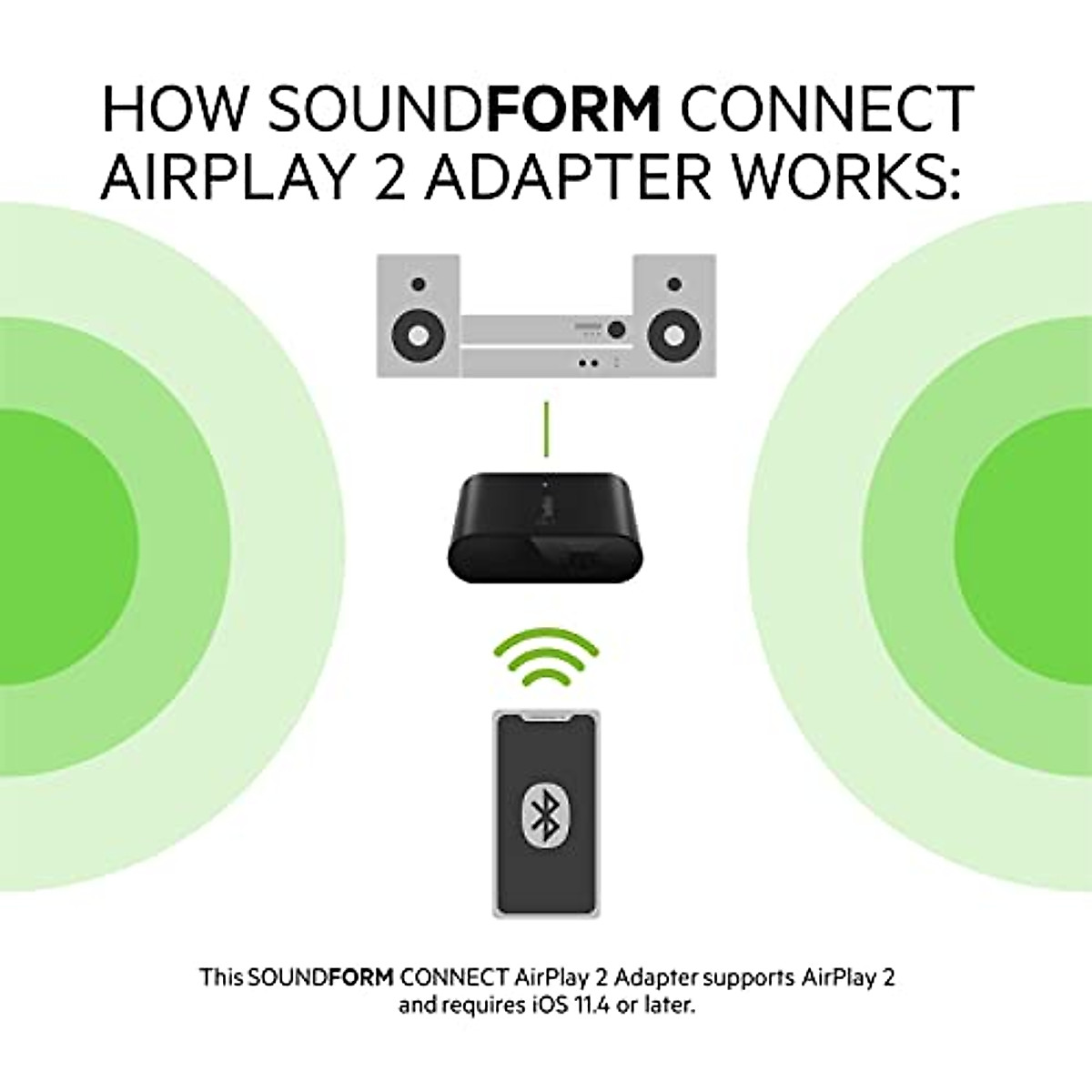 Belkin SoundForm Connect AirPlay 2 Adapter & Airplay 2 Receiver - Wireless Streaming for Apple Devices to Bluetooth Speakers - Optical & 3.5mm Speaker Inputs for iPhone 14, 13, MacBook Pro & More