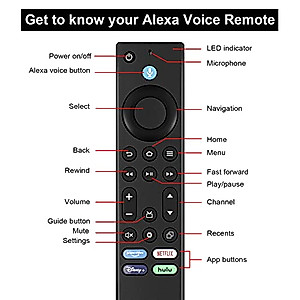 Replacement Voice Remote Control Requires Compatible with Amazon Smart TV Omni Series/ 4-Series/Omni QLED Series, Applicable for Insignia Smart TV/Applicable for Toshiba Smart TV