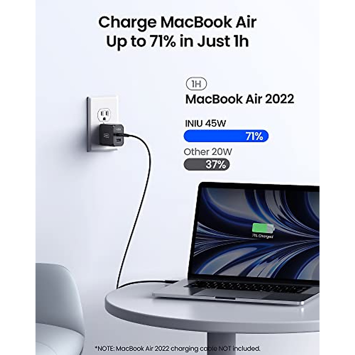 USB A & USB C Charger Block, INIU 45W PD QC3.0 PPS USB-C Foldable Wall Charger Supports Super Fast Charging for Samsung S23 Ultra S23 S22 S21 S20, iPhone 14 13 12, iPad, MacBook Air, Steam Deck