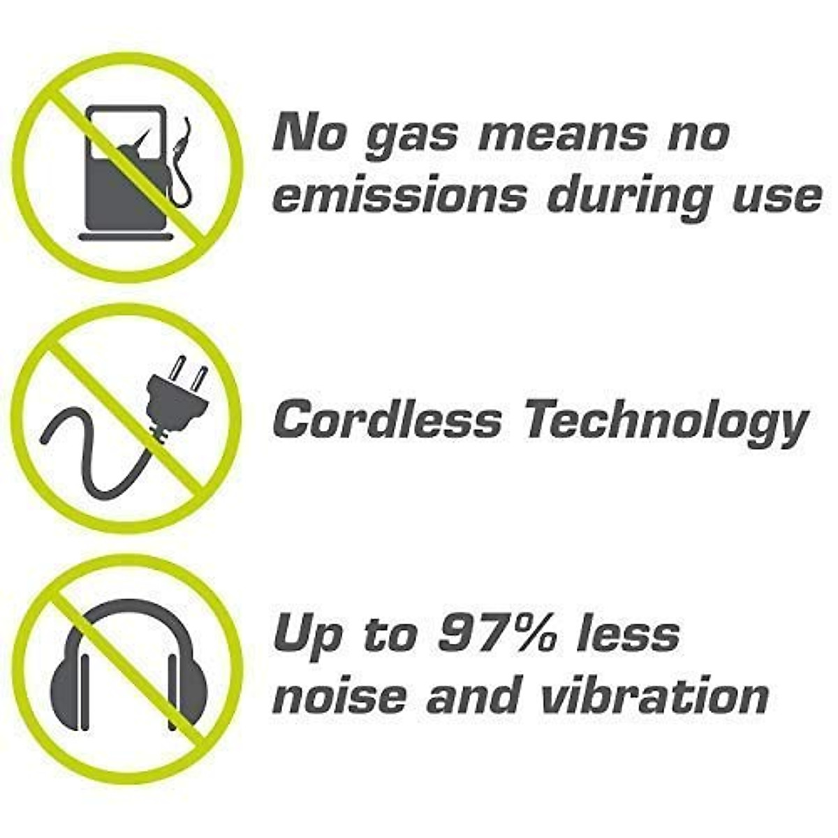 PowerSmith PBL140JH 40V Max Battery-Powered Cordless Leaf Jet Blower - Brushless Motor - Powered by Eco-Friendly Lithium-Ion Technology, Battery & Charger Included
