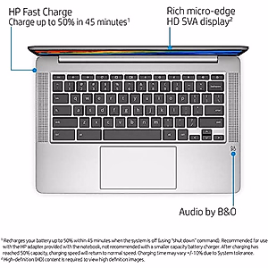HP Chromebook 14A-NA0031WM 14" 4GB 64GB Intel Pentium Silver N5000 X4 1.1GHz Chrome OS, Silver