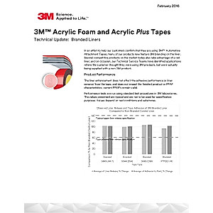3M Automotive Acrylic Plus Premium Attchment Tape 06387, Black, 1.12 mm, 1/4 in x 20 yd