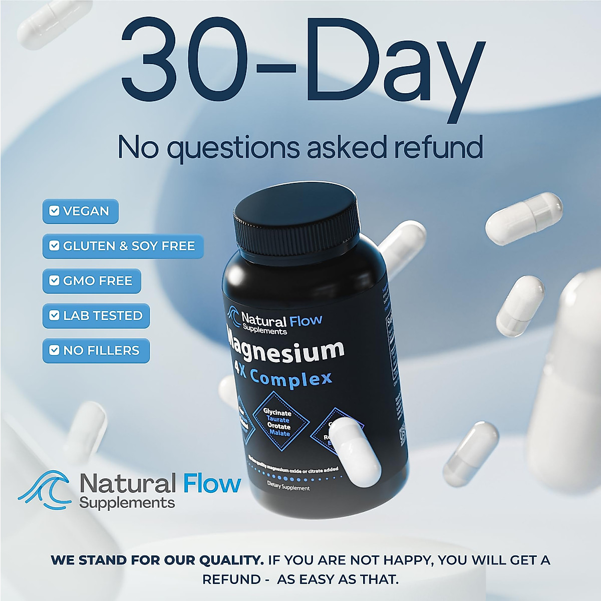 Natural Flow 4X Magnesium Supplement, Magnesium Glycinate, Taurate, Malate, Orotate Complex, Calm Sleep and Cramp Support Blend, No Mag Citrate or Oxide, 120 Capsules