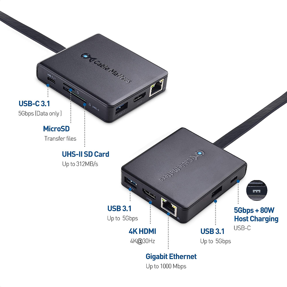 Cable Matters USB C Hub with 4K HDMI, 80W Charging, UHS-II Card Reader, 4X USB, and Gigabit Ethernet - USB-C and Thunderbolt 4 / USB4 / Thunderbolt 3 Port Compatible with MacBook Pro, Dell XPS