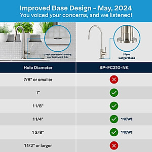 SpiroPure Air Gap RO Faucet, Brushed Nickel/Satin Nickel, Reverse Osmosis Replacement Water Filter Faucet, 3-Line Filtered Faucet, SP-FC210-NK