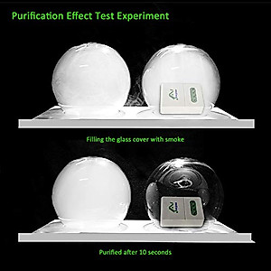 Joepoe Ionizer Air Purifier/ Plug In Air Purifier with Ion Technology Output Up to 32 Million Anions Per Second,Filterless Ion Air Purifier Plug In Home/Office Cleanse: Odors,Smell and More(3Pack)