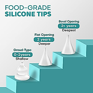 Baby Nasal Aspirator Electric, MISSAA Nasal Aspirator for Baby with 5 Suction Modes Baby Nose Sucker, Nose Aspirator for Toddler, Automatic Nose Cleaner, Music & Light Soothing