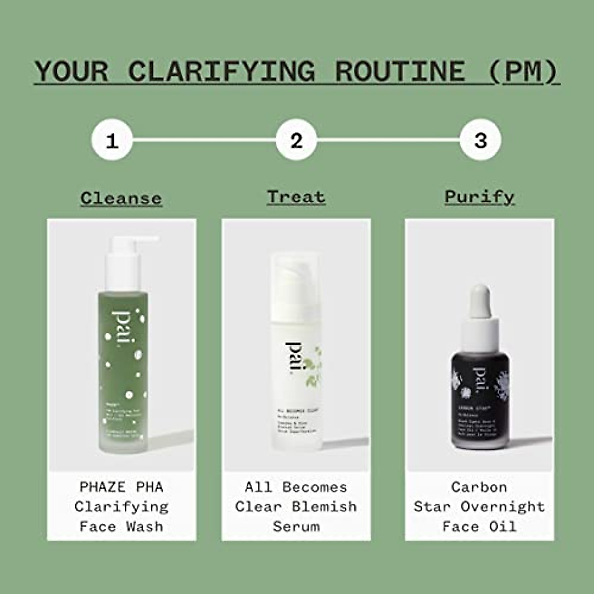 PAI SKINCARE London | PHAZE PHA Clarifying Face Wash, Blemish & Blackhead Control, Sulphate Free, Clinically Proven for Sensitive Skin, 100ml