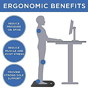 Mount-It! Anti Fatigue Floor Mat | Standing Comfort Mat for Standing Desk, Home, Office, Kitchen, Garage | Anti-Slip Washable Surface| 18"x22" | Rubberized Gel Foam Black