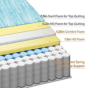 ZINUS 12 Inch Cool Touch Comfort Gel-Infused Hybrid Mattress, Full, Pocket Innersprings for Motion Isolation, Mattress in A Box