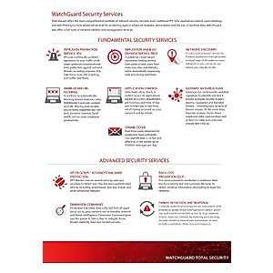 WatchGuard | WGM37331 | WatchGuard Basic Security Suite Renewal/Upgrade 1-yr for Firebox M370