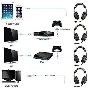 Sades SA807Green Over-Ear Bass Gaming Headsets Headphones for New Xbox one PS4 PC Laptop Mac Mobile, Black & Green