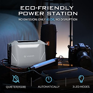 Portable Power Station-299Wh 300W(Peak 600W) Outdoor Generators - ENERGON 300 LiFePO4 Backup Battery, 3000 Cycles, 1.8-Hour Fast Charging - Lightweight Solar Generator - Ideal for Camping/RVs/Home Use