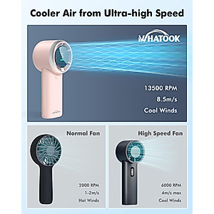 WHATOOK Portable Fan Handheld Mini Fan: High Speed Cooling Fan 10 Hours Battery Life Usb Rechargeable Personal Fan Small Essentials for Women Beach Travel Vacation(Pink)