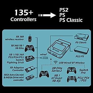 Brook Wingman PS2 Starry Blue Converter - Special Retro Consoles Converter for XB Series X|S, One, 360, Elite 1&2 and PS5/PS4/PS3, Switch Pro Controller on PS2/ PS1/ PS Classic Consoles (Starry Blue)