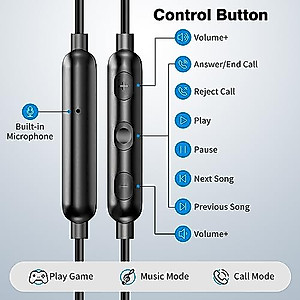 USB C Headphones Wired Earbuds for iPhone 15 Pro Max Samsung Z Flip 5 4 Fold Galaxy Tab S9 Ultra S23 FE Magnetic in-Ear Noise Canceling Type C Earphone Microphone Volume Control for iPad Air Pixel 8