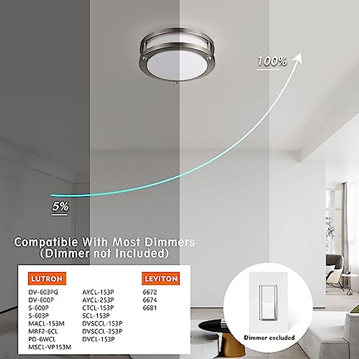 TUUANA 4-Pack LED Ceiling Light Fixtures, 20W 7in Flush Mount Ceiling Lights 2700K/3000K/4000K/5000K/6500K Adjustable, Super Bright Dimmable Ceiling Lamps for Bedroom Bathroom Hallway, Brush Nickel