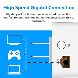 D-Link Powerline Adapter Starter Kit Ethernet Over Power Gigabit AV2 Up to 1000Mbps MIMO Internet Network Wall Plug In (DHP-601AV)