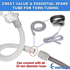 Everness 2 Packs Replacement Set for P10 Series, Includes 2PCS Cushions (M) & Most You Need in One Pack, Snug Fit & Great Value Replacement Supplies (M)