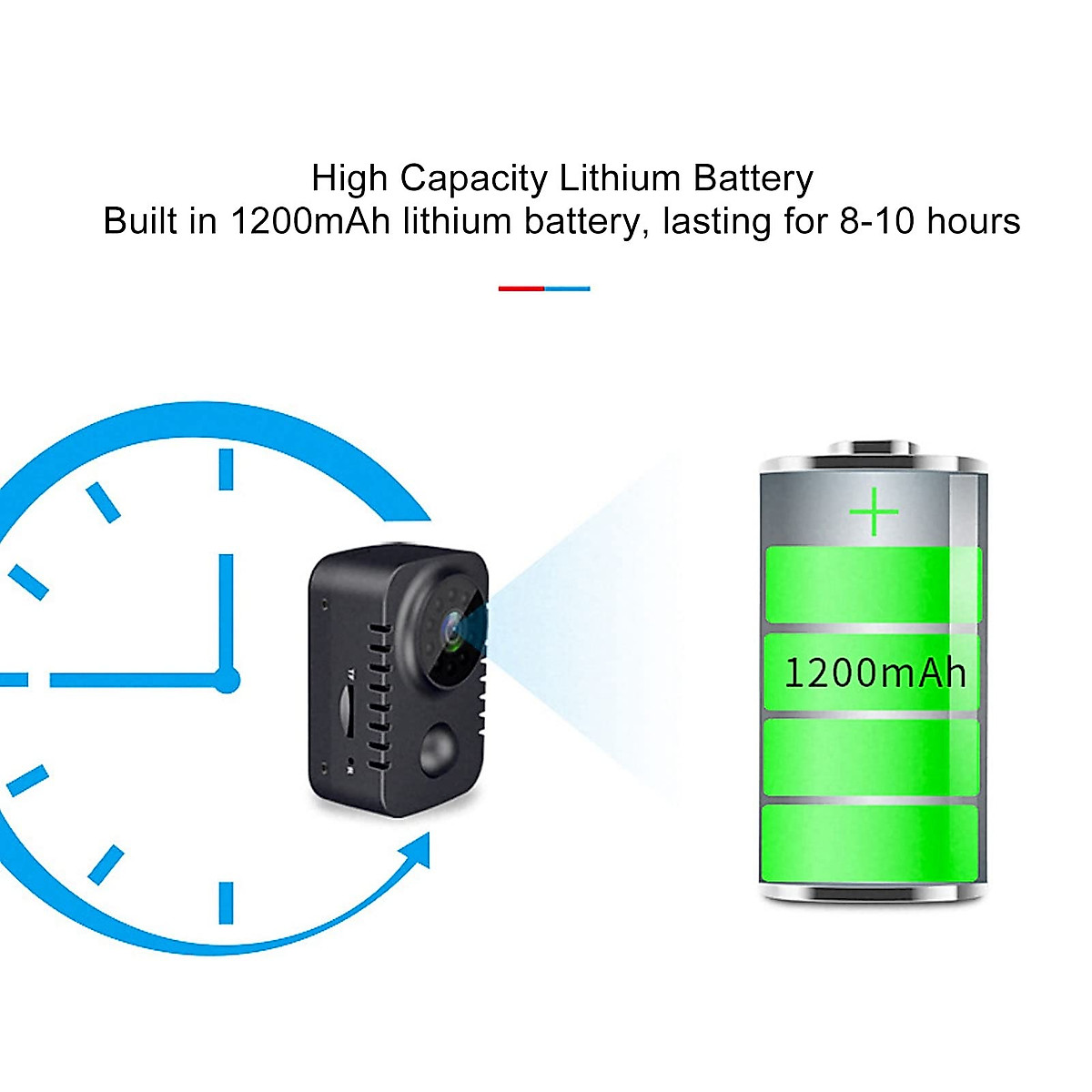 Pective CRA for Conference Meeting Inew CRA 1080P Hd Wide Angle Md29 CRA 1080P Hd Handheld Cam Wide Angle Infd Pir CRA Fi Person Perspective Shooting