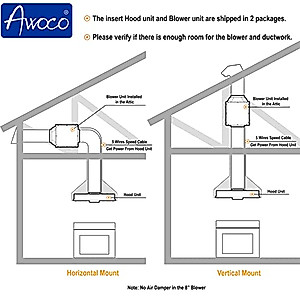 Awoco 14-1/2"D Super Quiet Split Insert Stainless Steel Range Hood, 4-Speed, 1000 CFM, LED Lights, Baffle Filters with 8" Blower (30"W M 8" Vent)