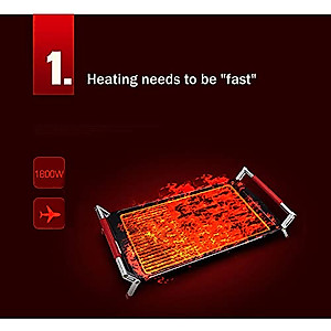 Indoor Electric Grill, Fast Heating BBQ,Smokeless Coated Griddle Pan, Adjustable Thermostat, Skid Resistant Rubber Feet, Easy Cleaning, for Family Sized