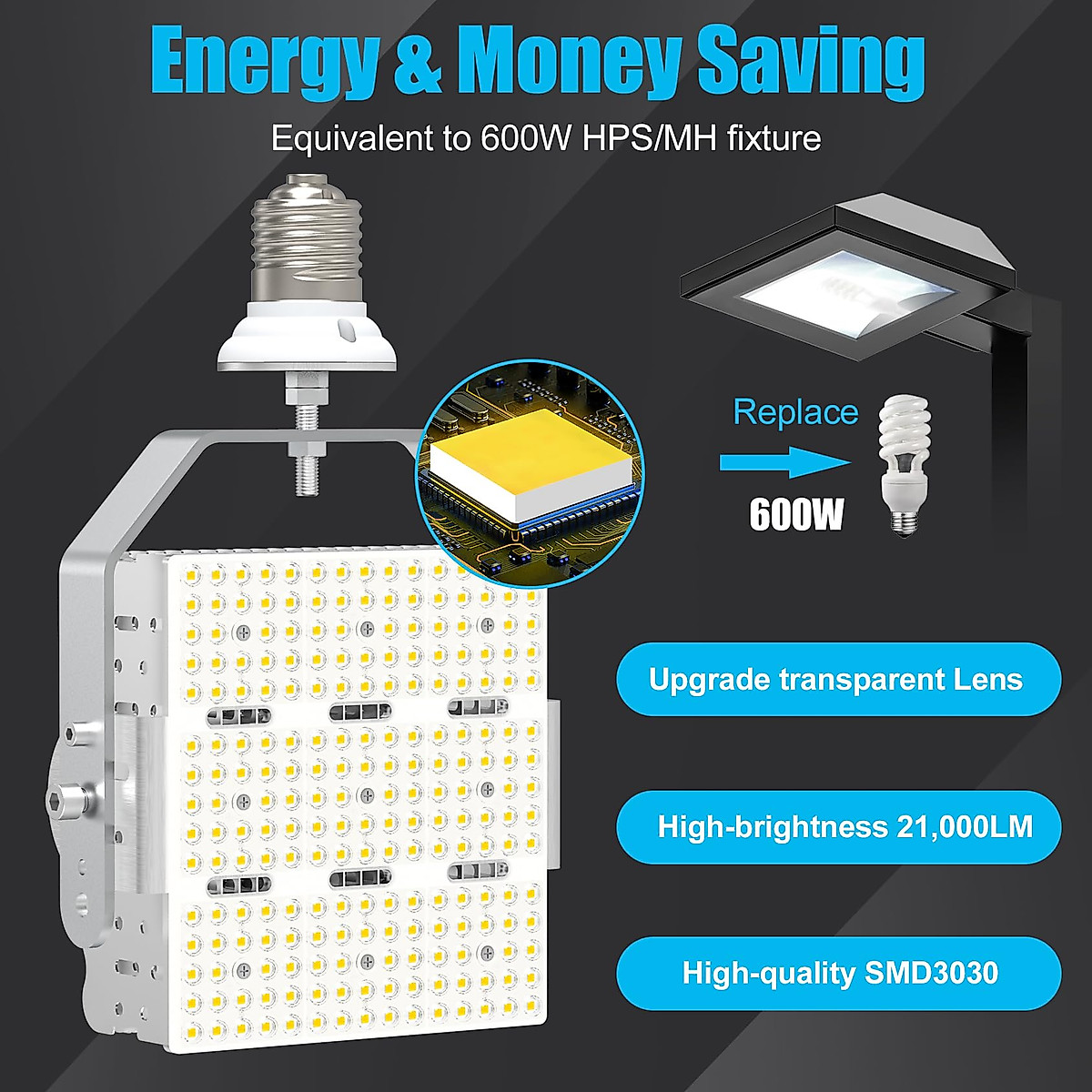 BBESTLED 150W LED Shoebox Retrofit Kit 5000K (Input 100-277V) 21000LM E39 LED Street Light Outdoor, Outside LED Pole Parking Lights LED Retrofit Kits DLC ETL Listed, Commercial Retrofit LED Lights
